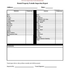 Property Condition Assessment Report Template (1) - TEMPLATES EXAMPLE ...
