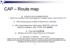 Section 7 Report Template (2) - TEMPLATES EXAMPLE | TEMPLATES EXAMPLE