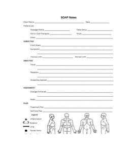 Soap Report Template (3) - TEMPLATES EXAMPLE | TEMPLATES EXAMPLE