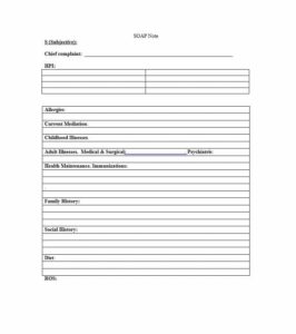 Soap Report Template (6) - TEMPLATES EXAMPLE | TEMPLATES EXAMPLE