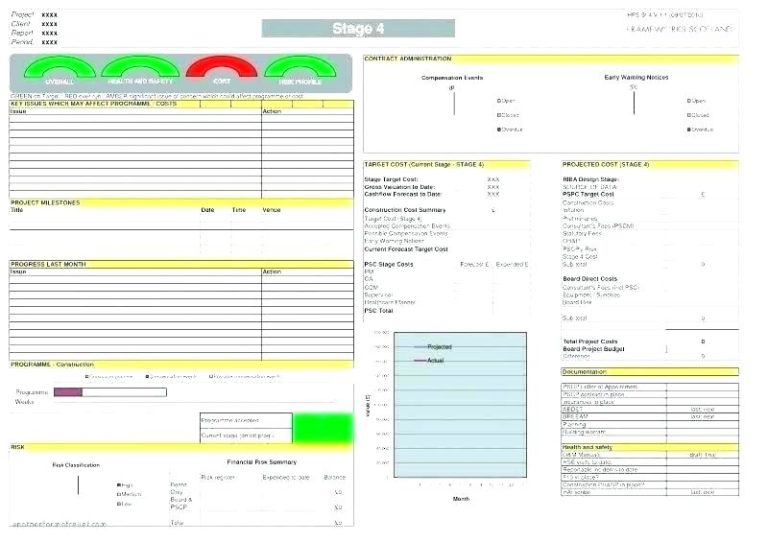 Software Quality Assurance Report Template (7) - TEMPLATES EXAMPLE ...