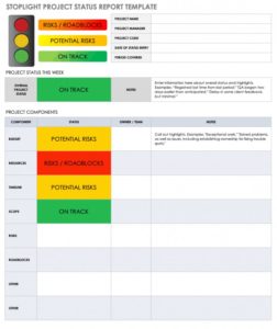 Stoplight Report Template - TEMPLATES EXAMPLE | TEMPLATES EXAMPLE