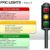 Stoplight Report Template (3) - TEMPLATES EXAMPLE | TEMPLATES EXAMPLE
