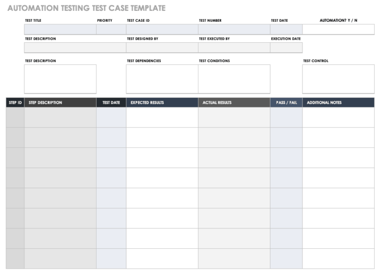 Test Case Execution Report Template 3 Templates Example Templates