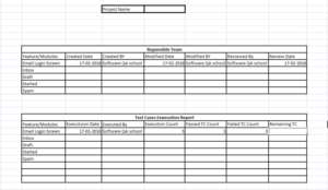 Test Case Execution Report Template (6) - TEMPLATES EXAMPLE | TEMPLATES ...