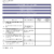 Training Evaluation Report Template (1) - TEMPLATES EXAMPLE | TEMPLATES ...