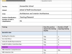 Training Needs Analysis Report Template (6) - TEMPLATES EXAMPLE ...