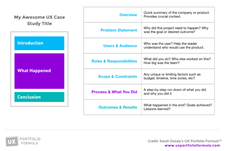 Ux Report Template (3) - TEMPLATES EXAMPLE | TEMPLATES EXAMPLE