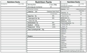 Blank Food Label Template (3) - TEMPLATES EXAMPLE | TEMPLATES EXAMPLE