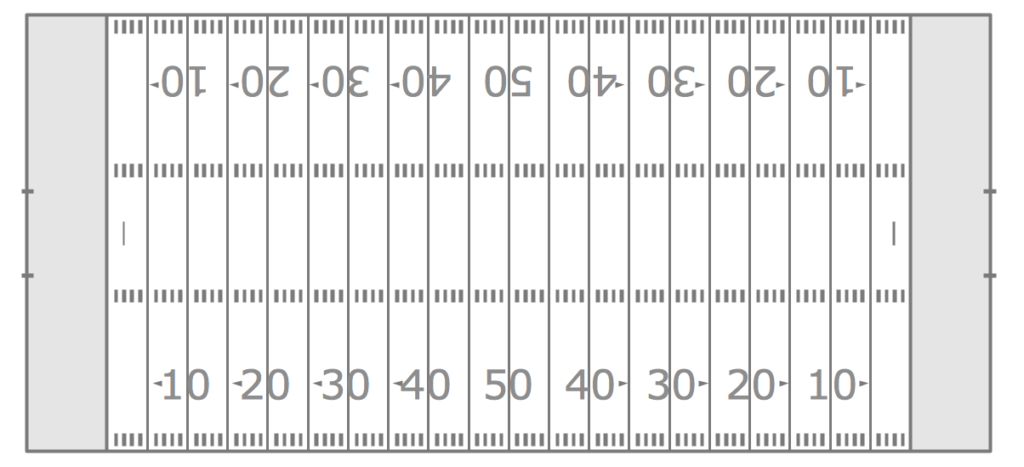 Blank Football Field Template (1) - TEMPLATES EXAMPLE | TEMPLATES EXAMPLE