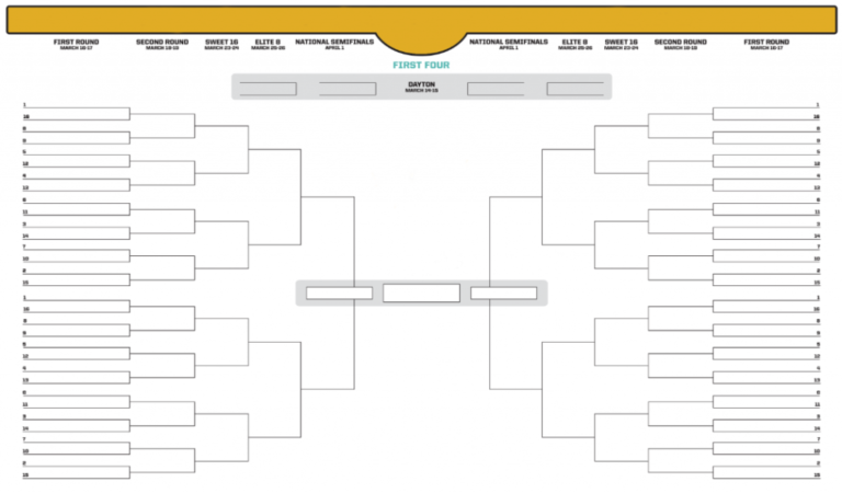Blank March Madness Bracket Template (4) - TEMPLATES EXAMPLE ...