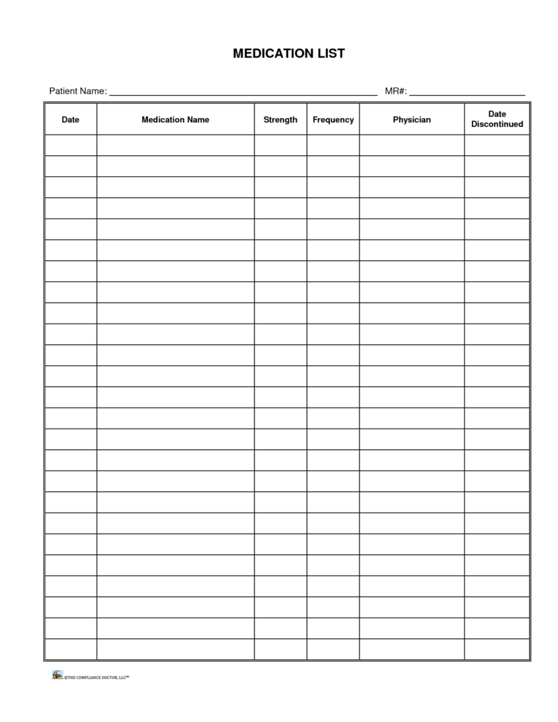 Blank Medication List Templates (2) - TEMPLATES EXAMPLE | TEMPLATES EXAMPLE
