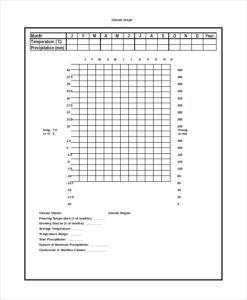 Blank Picture Graph Template (2) - TEMPLATES EXAMPLE | TEMPLATES EXAMPLE