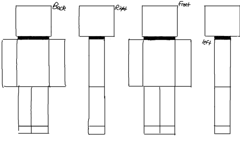 Minecraft Blank Skin Template - TEMPLATES EXAMPLE | TEMPLATES EXAMPLE