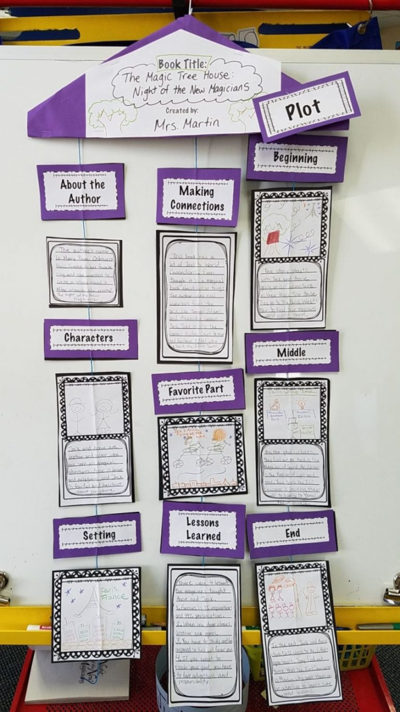 Story Skeleton Book Report Template - TEMPLATES EXAMPLE | TEMPLATES EXAMPLE