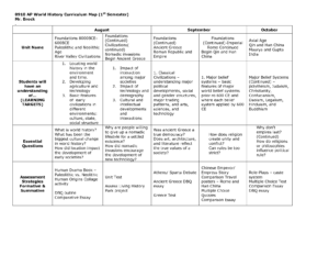 Blank Curriculum Map Template (1) - TEMPLATES EXAMPLE | TEMPLATES EXAMPLE