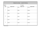 Blank Curriculum Map Template (3) - TEMPLATES EXAMPLE | TEMPLATES EXAMPLE