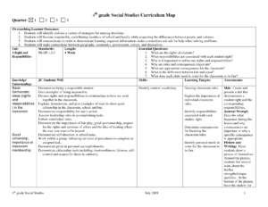 Blank Curriculum Map Template - TEMPLATES EXAMPLE | TEMPLATES EXAMPLE