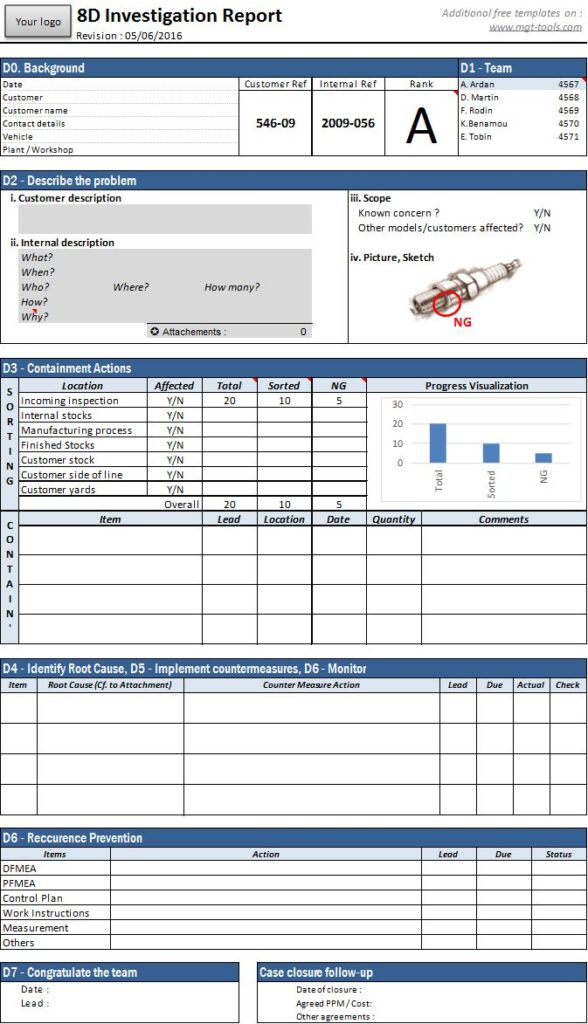 8d Report Template Excel Download (4) - TEMPLATES EXAMPLE | TEMPLATES ...