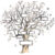 Blank Tree Diagram Template (3) - TEMPLATES EXAMPLE | TEMPLATES EXAMPLE