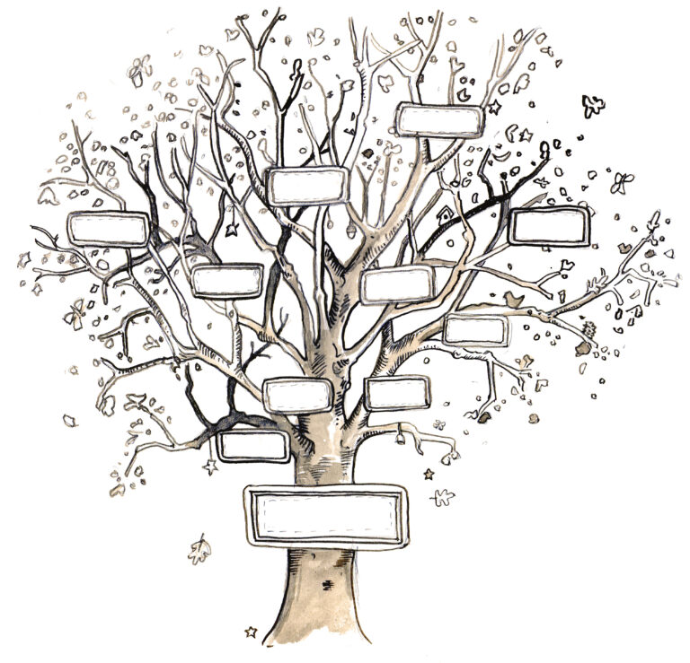 Blank Tree Diagram Template (2) - TEMPLATES EXAMPLE | TEMPLATES EXAMPLE