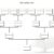 Blank Tree Diagram Template (6) - TEMPLATES EXAMPLE | TEMPLATES EXAMPLE