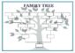 Blank Tree Diagram Template (6) - TEMPLATES EXAMPLE | TEMPLATES EXAMPLE