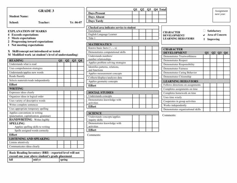 Report Card Templates Elementary School (4) - TEMPLATES EXAMPLE ...