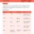 6 Month Progress Report Template (3) - TEMPLATES EXAMPLE | TEMPLATES ...