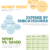 6 Month Report Template (1) - TEMPLATES EXAMPLE | TEMPLATES EXAMPLE