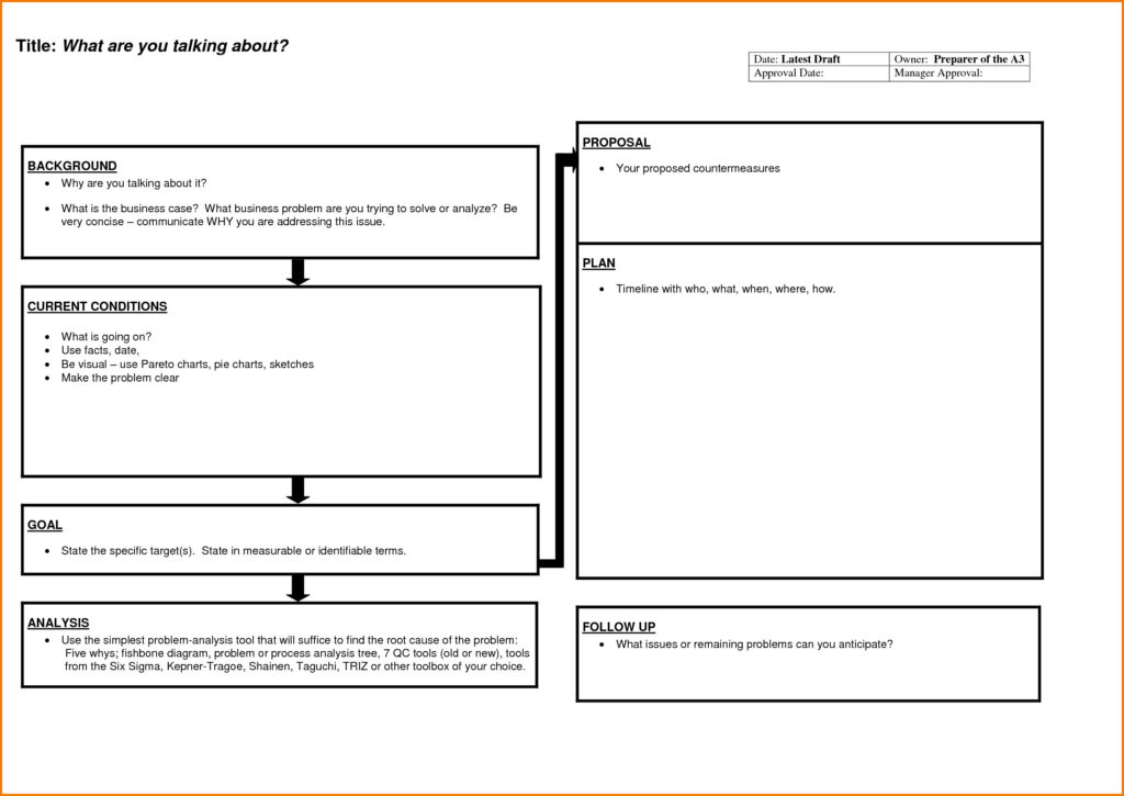 A3 Report Template Xls (3) - TEMPLATES EXAMPLE | TEMPLATES EXAMPLE
