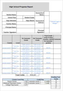 Report Template High School (1) - TEMPLATES EXAMPLE | TEMPLATES EXAMPLE