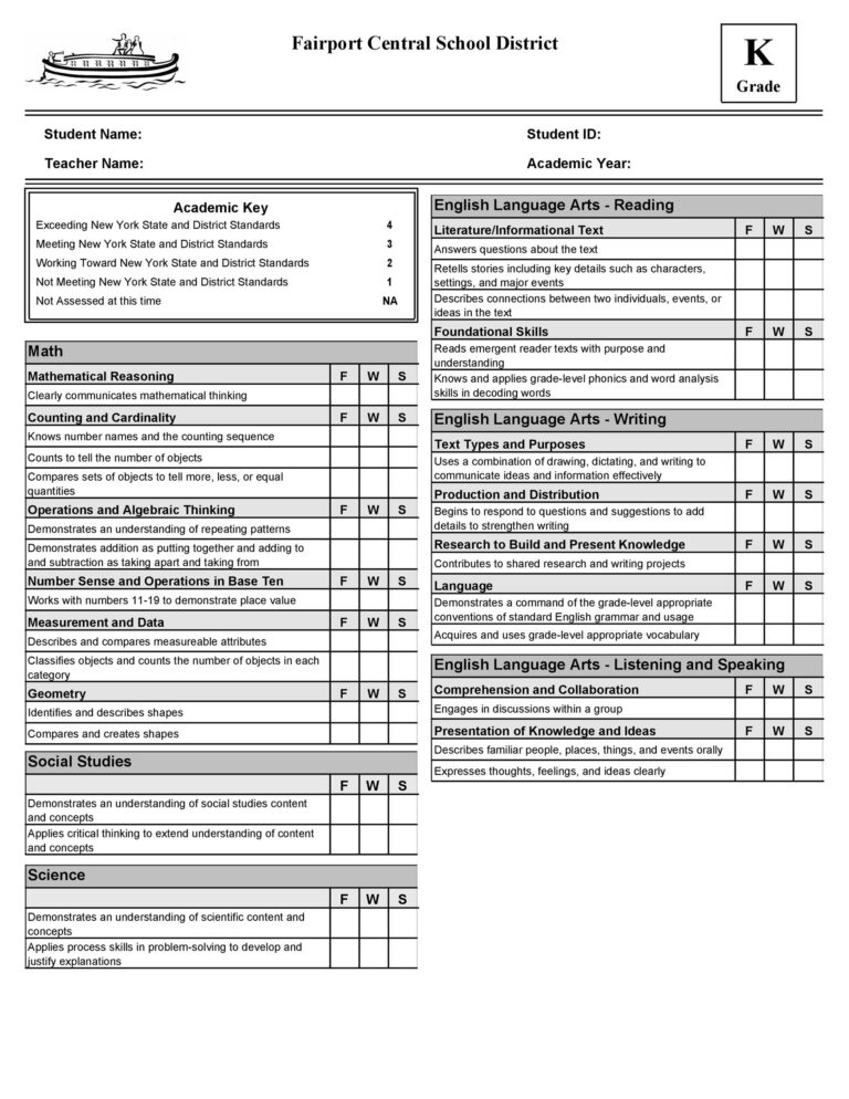 Report Template High School (2) - TEMPLATES EXAMPLE | TEMPLATES EXAMPLE