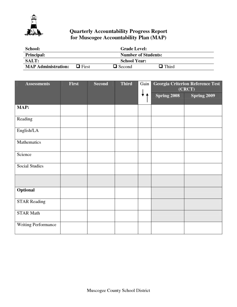 Report Template High School (3) - TEMPLATES EXAMPLE | TEMPLATES EXAMPLE