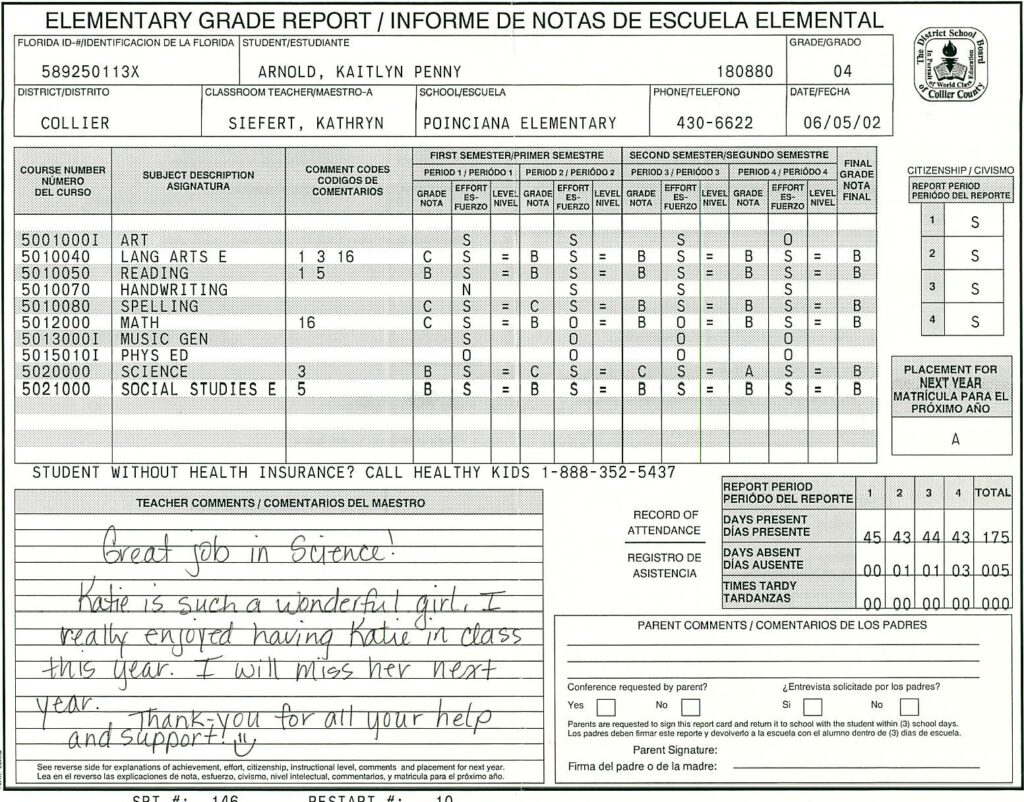 Report Template High School (4) - TEMPLATES EXAMPLE | TEMPLATES EXAMPLE