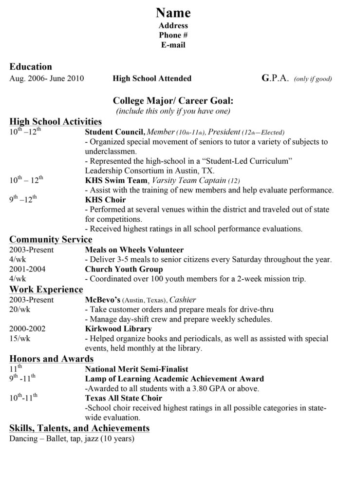 Resume Templates Monster (3) - TEMPLATES EXAMPLE | TEMPLATES EXAMPLE