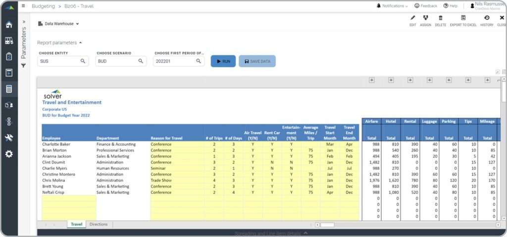 T&E Report Template (2) - TEMPLATES EXAMPLE | TEMPLATES EXAMPLE