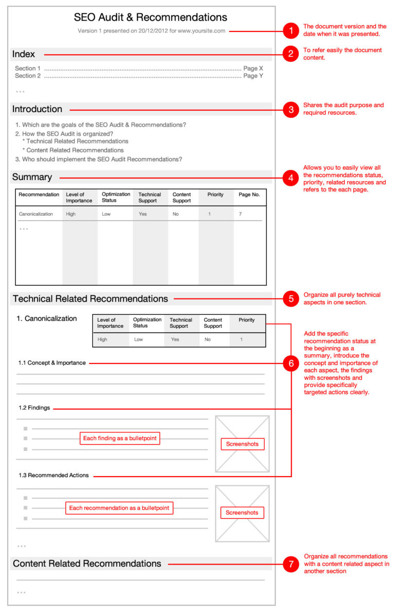 Report Recommendation Template (3) - TEMPLATES EXAMPLE | TEMPLATES EXAMPLE