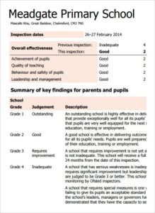 Report Template Primary School (7) - TEMPLATES EXAMPLE | TEMPLATES EXAMPLE