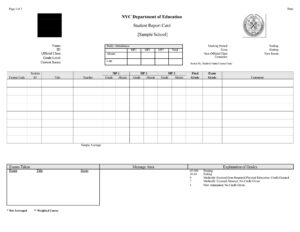 Grade 9 Report Card Template - TEMPLATES EXAMPLE | TEMPLATES EXAMPLE