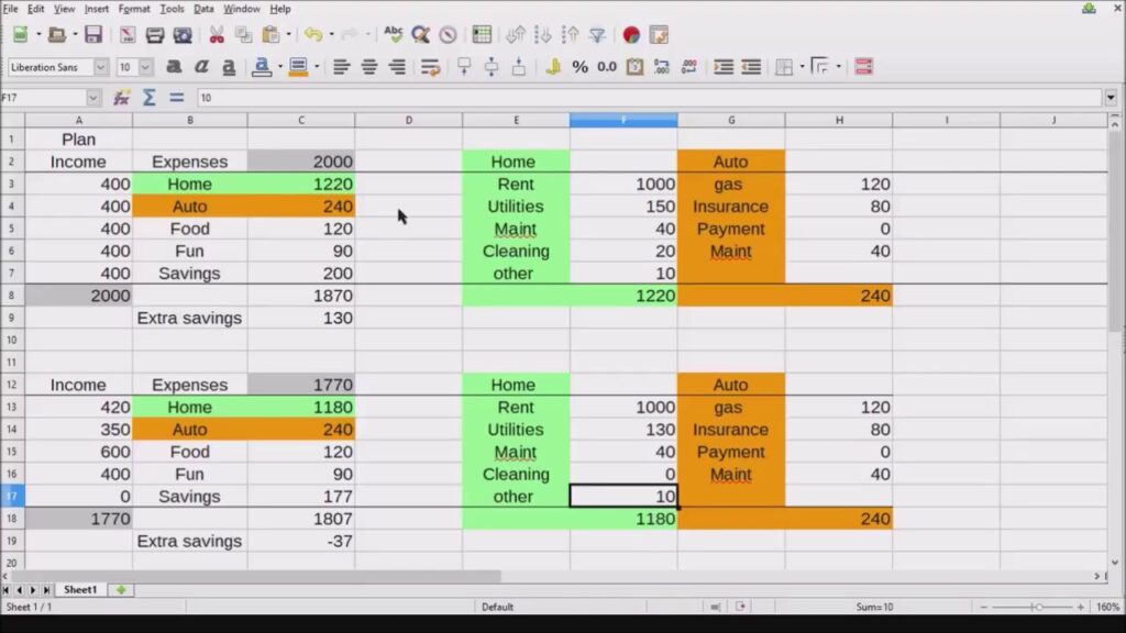 Report Template Libreoffice (2) - TEMPLATES EXAMPLE | TEMPLATES EXAMPLE