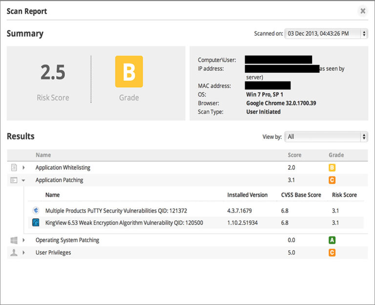 Scan Report Template Qualys (2) - TEMPLATES EXAMPLE | TEMPLATES EXAMPLE