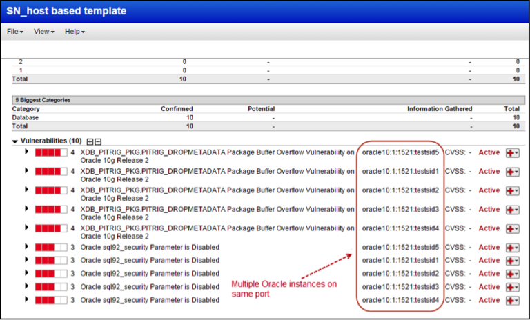 Scan Report Template Qualys (3) - TEMPLATES EXAMPLE | TEMPLATES EXAMPLE