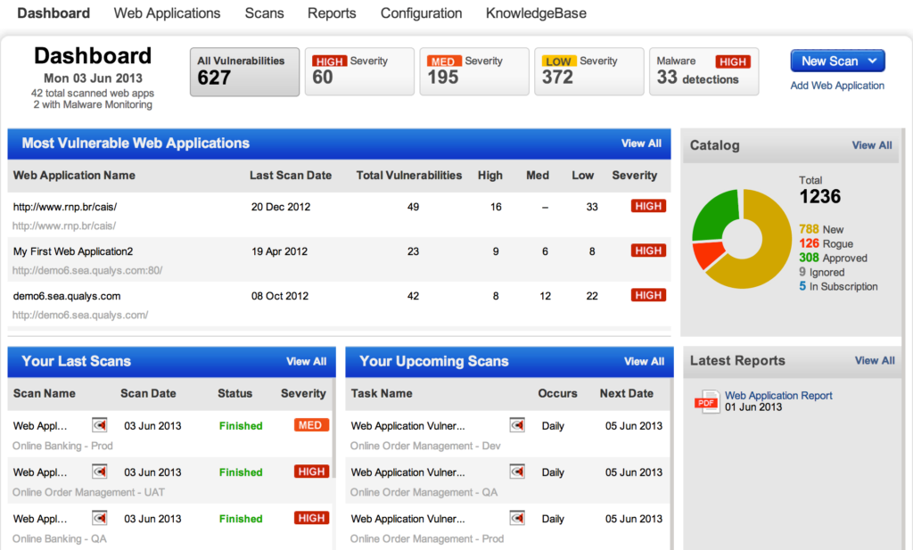 Scan Report Template Qualys - TEMPLATES EXAMPLE | TEMPLATES EXAMPLE