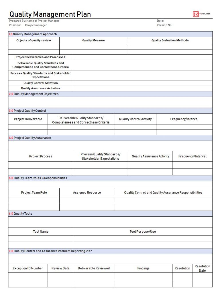 Template Report Quality Assurance - TEMPLATES EXAMPLE | TEMPLATES EXAMPLE